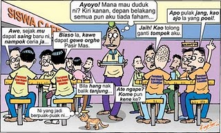 BICARA BAHASA...: ENTRI 2: Penggunaan DIALEK dalam Kalangan Pelajar