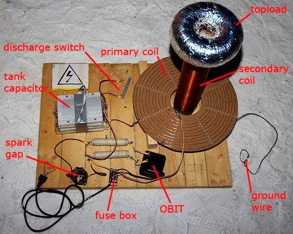 tesla top labeled ~ Electrical Engineering Pics