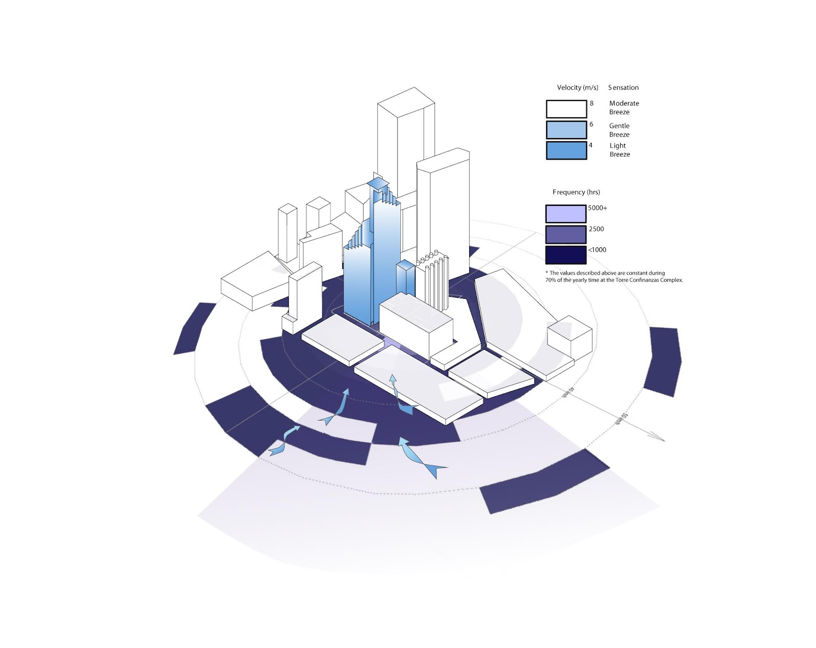 a f a s i a: Urban-Think Tank | Brillembourg & Klumpner . Baan