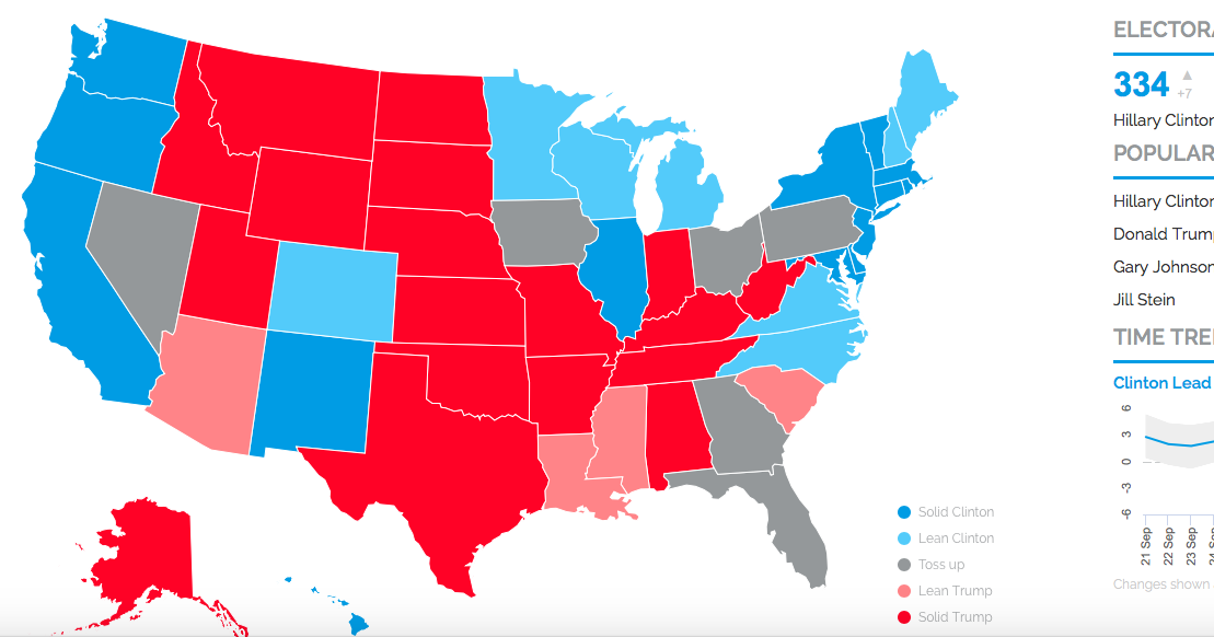 jobsanger: The Electoral College Map Still Favors Hillary Clinton