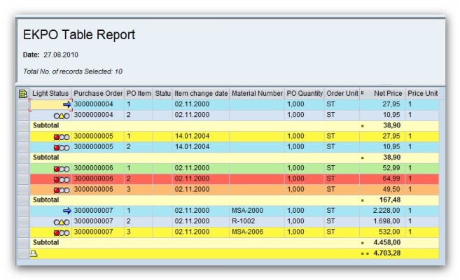 ALV GRID EN SAP PARTE 2 alv-grid-en-sap-parte-2