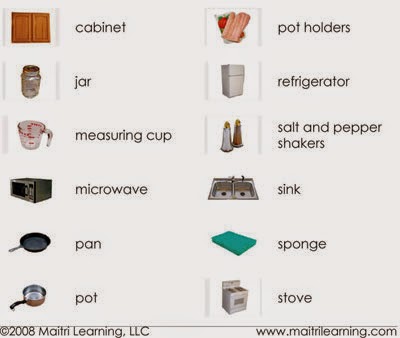 forma divertida de como aprender las partes de la casa en ingles ...