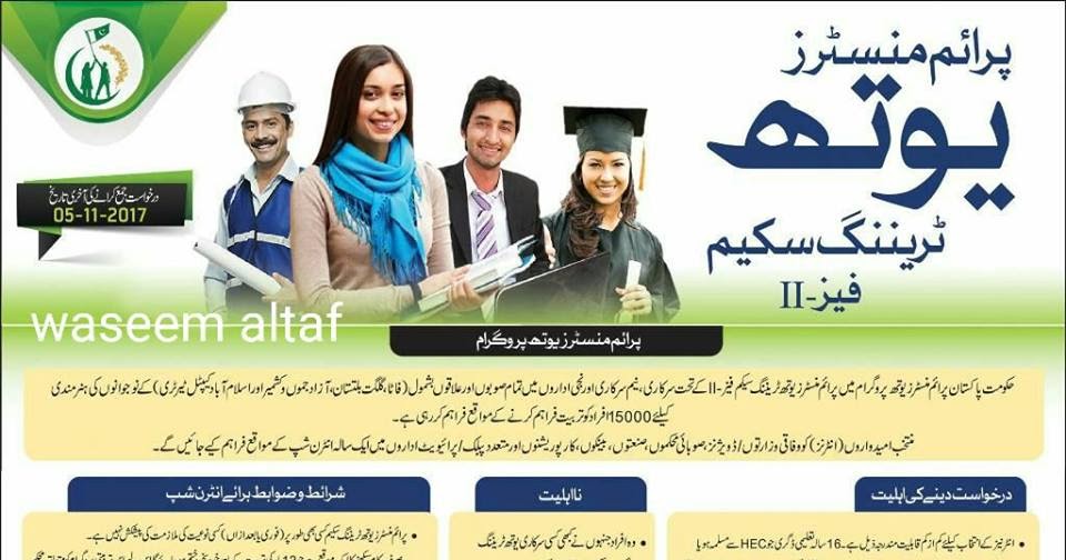 Government Jobs in Pakistan