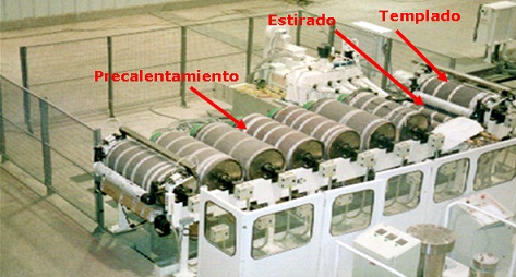 Extrusión de lámina y película colada | Tecnología de los Plásticos