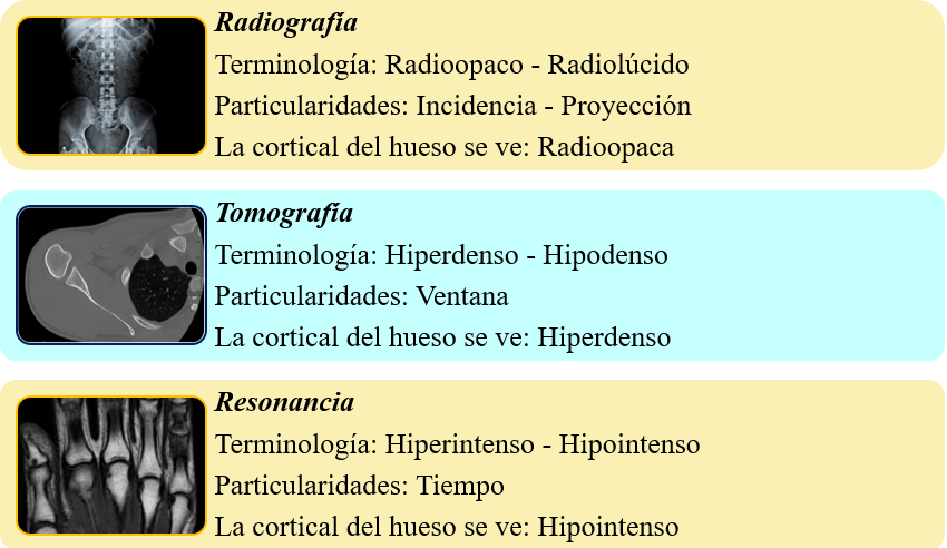 LABORATORIO DE IMÁGENES: 2018