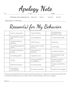 SpEd Head: Apology Note Checklist