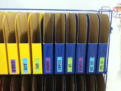 Ms.M's Blog: Post-it Labels