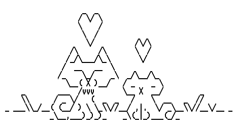 NULLA DIES SINE LINEA: Assorted ASCII Cats