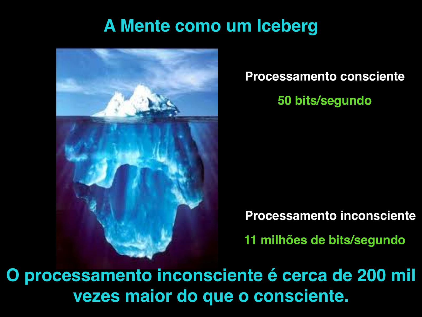 Verbenna - Astrologia, Tarot e Psicanálise : Consciente e Inconsciente