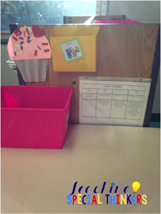 Easy Art = Easy Set-up - Teaching Special Thinkers