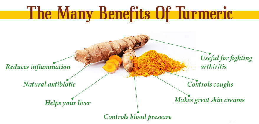 The Amazing Health Benefits of Turmeric Powder