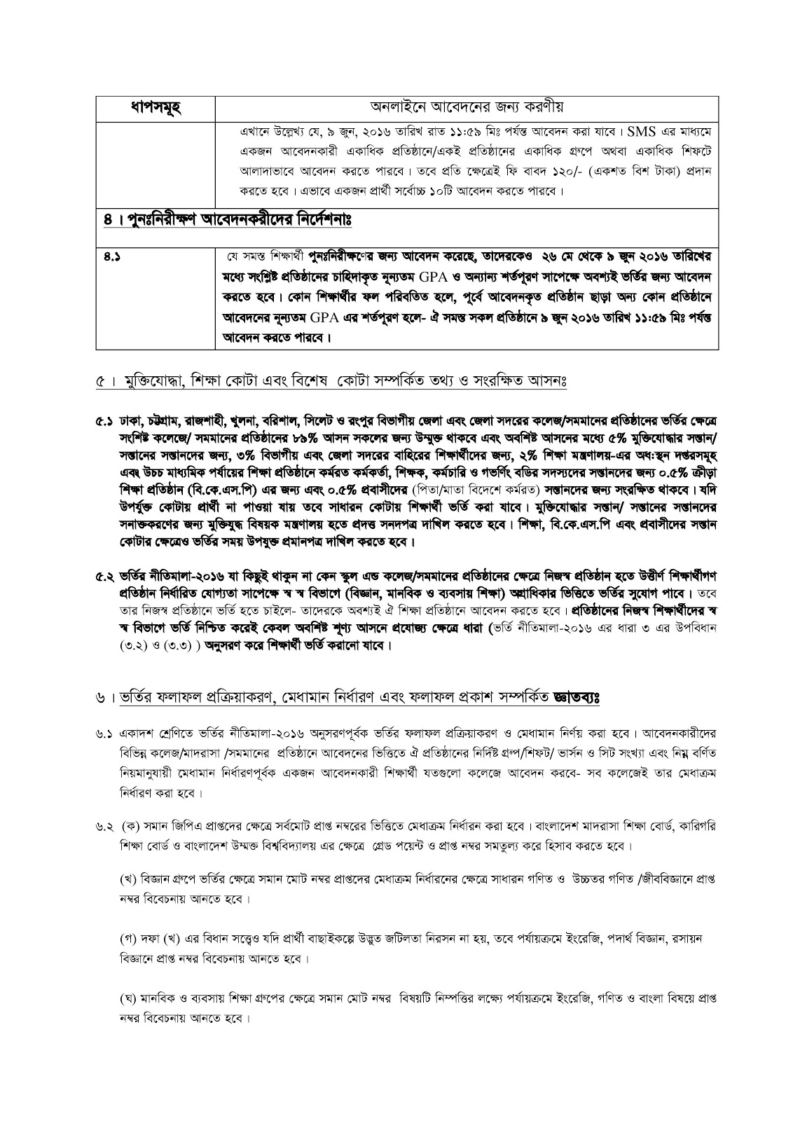 HSC Admission Circular 2016-2017 - educationboardbdresults