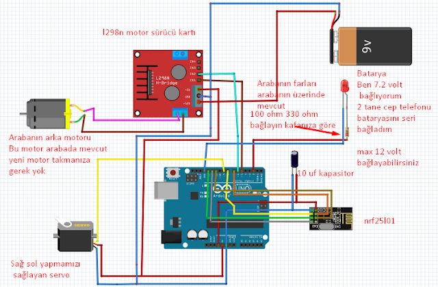 Arduino ve c# ile bilgisayardan kablosuz kontrol edilebilen kumandalı ...