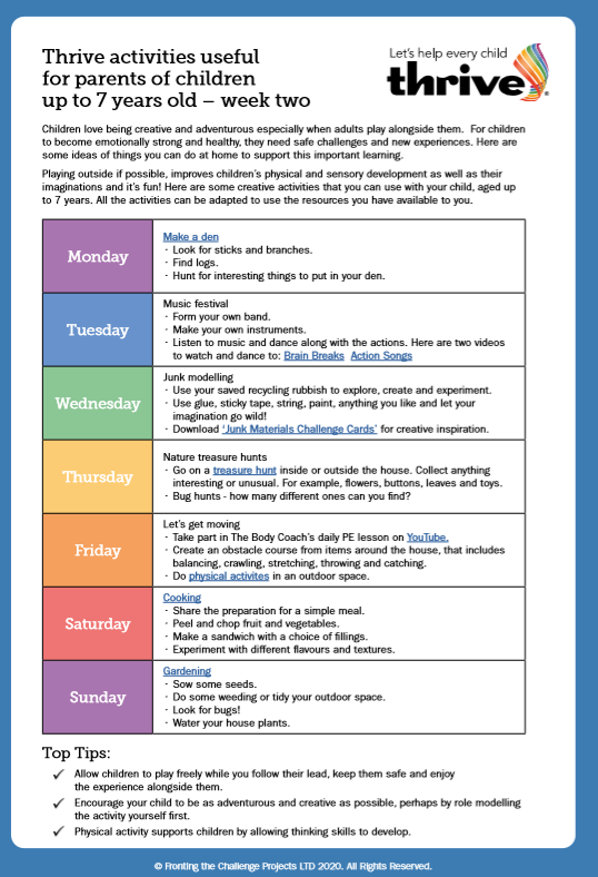 Trellech Primary School Home Learning Blog: Thrive - Week Commencing ...