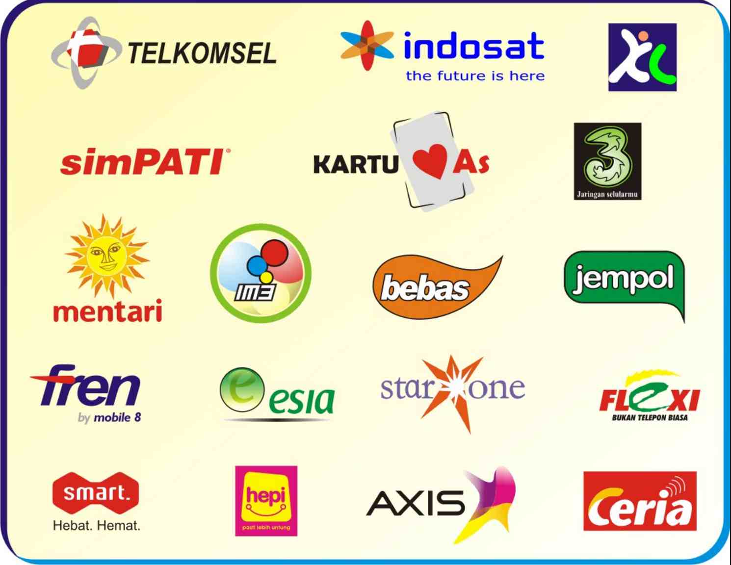 List Harga Paketan Perdana Internet Terbaru ALL Operator 2016 ...