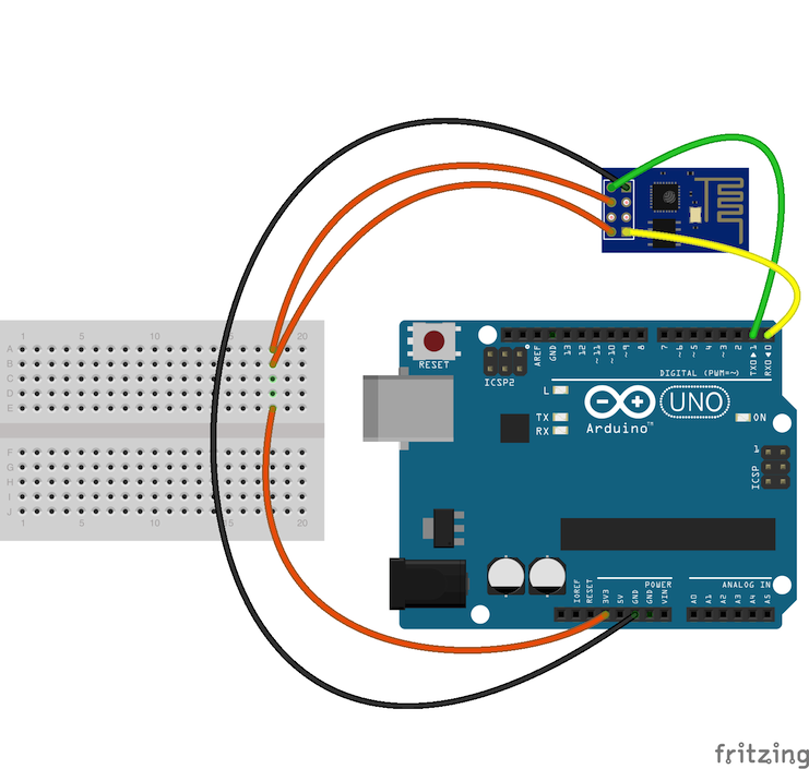 Arduino y solo Arduino - Todo lo que necesitas lo encontrarás aquí.: ¿Qué es un ESP8266?