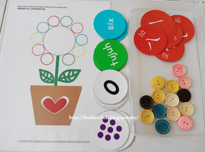 ibabiesclub: [Number Exploring] Petals Numbering Game (with free ...
