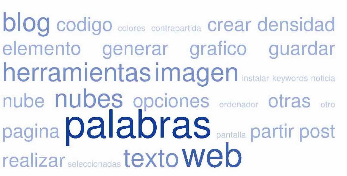 4 Herramientas para crear nubes de palabras - Hablando en corto