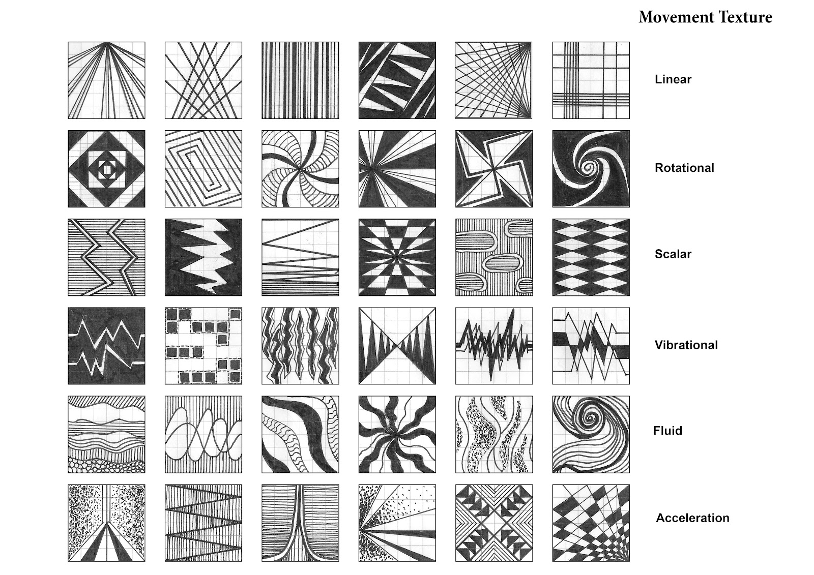 TAO SONG: Week13: 36 movement texture