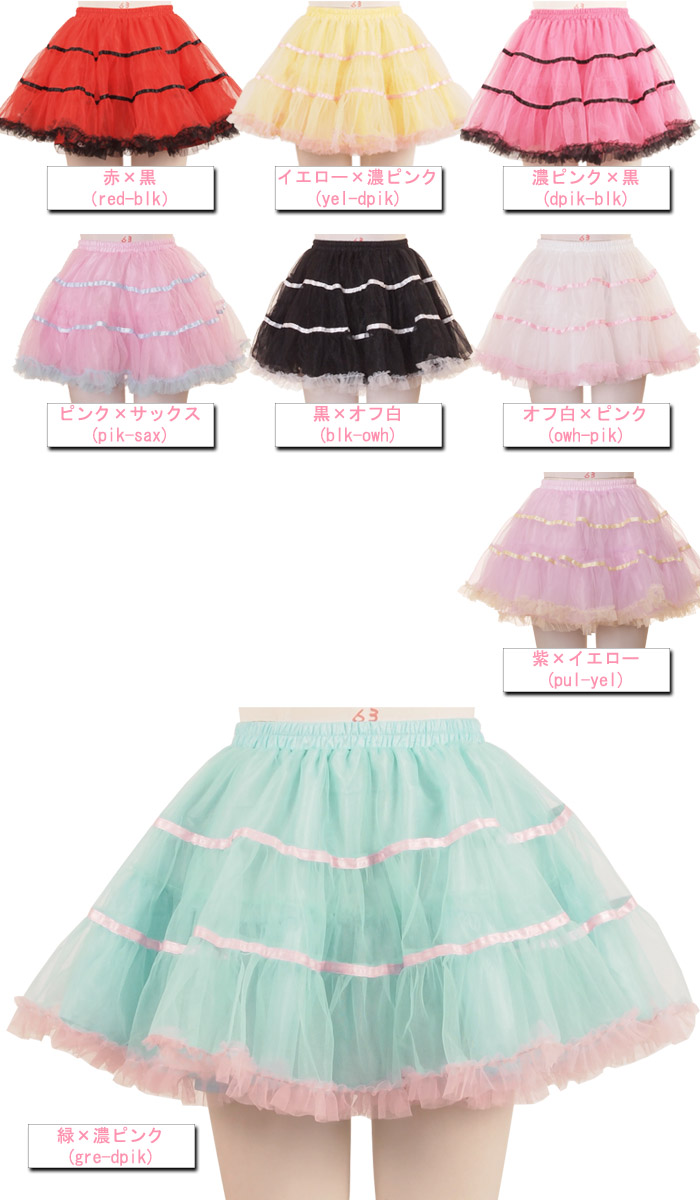 Pizza-Kei Cute: Buying From Bodyline for Fairy Kei