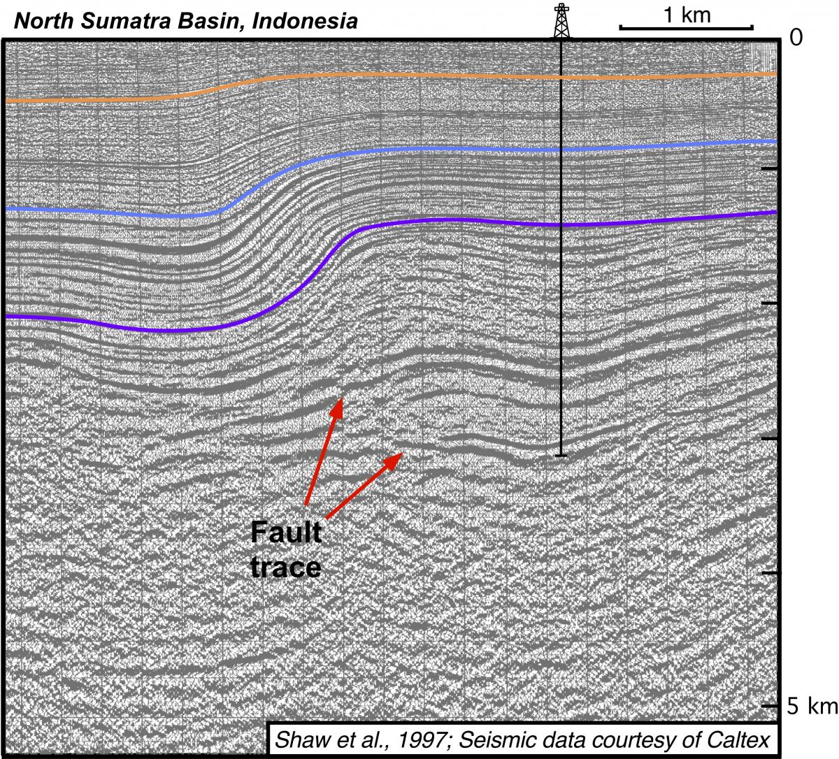 Seismic Atlas of SE Asian Basins: North Sumatra Basin