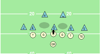 Football 101 - Defending Complementary Plays