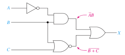 Arduino: Combinando portas lógicas
