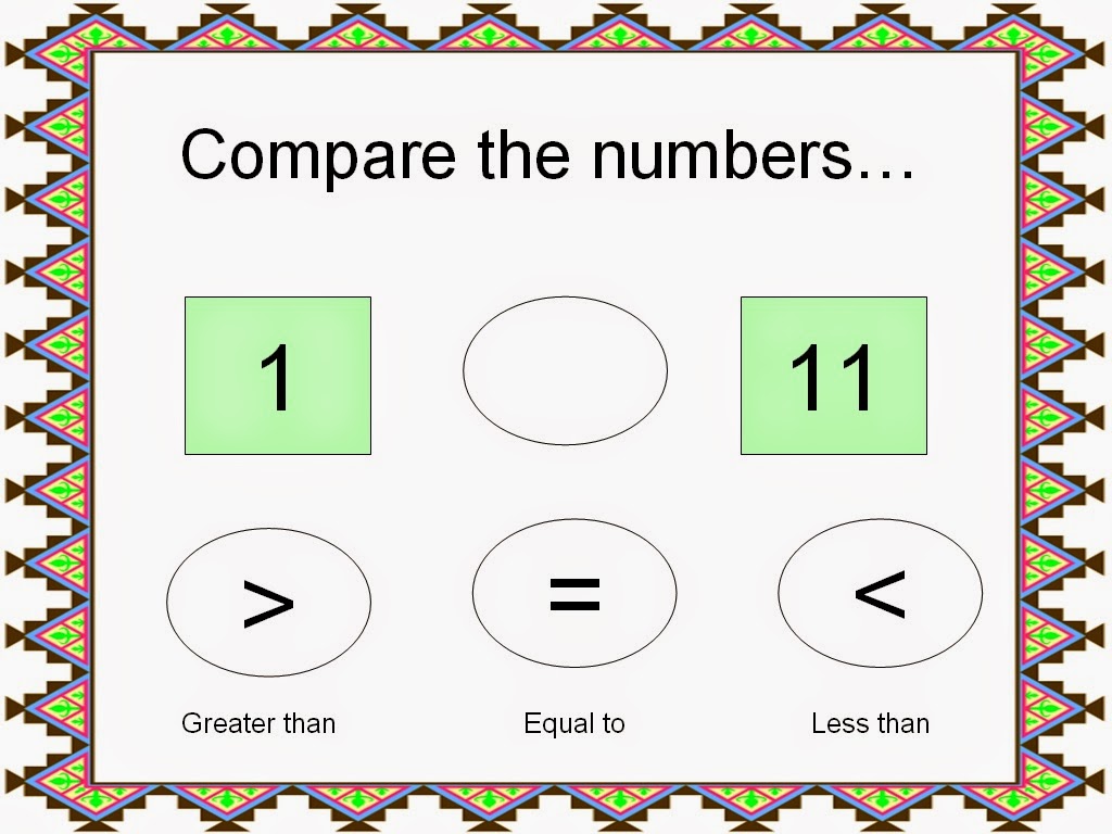 Student Survive 2 Thrive: Greater Than, Less Than, or Equal To Practice #2