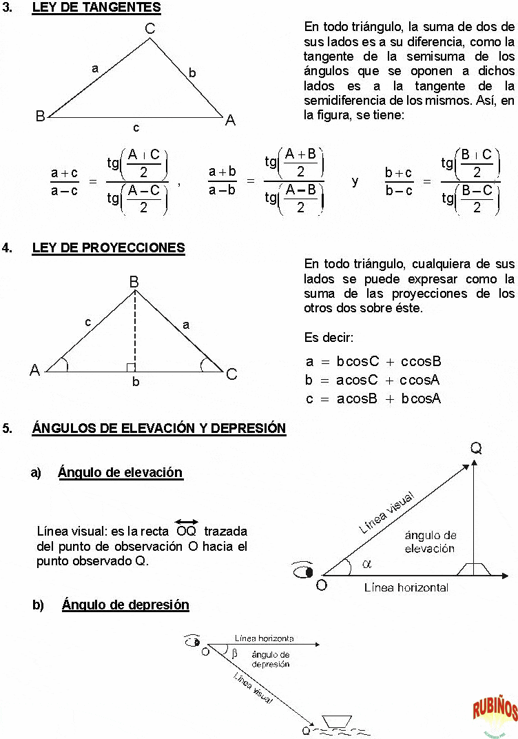 FORMULARIO DE TRIGONOMETRIA DESCARGA GRATIS EN TEXTO PDF