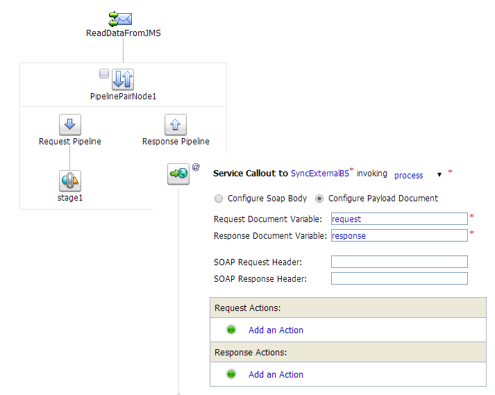 OSB 11g - Quality of Service or Transaction Use Case - Oracle Fusion ...