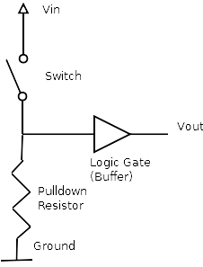 การต่อสวิตซ์แบบ Pull-up และ Pull-down - Bedroom learning