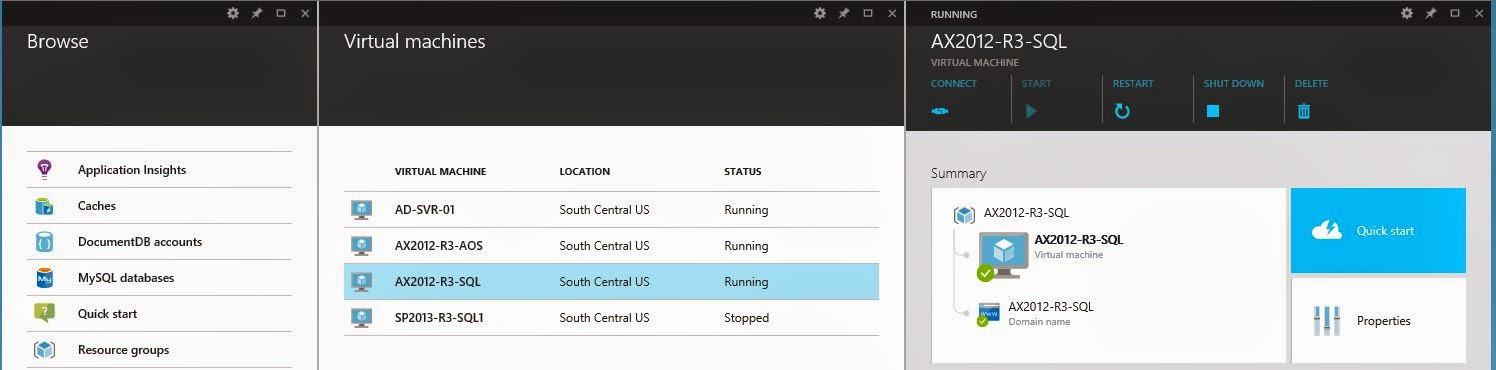 Edwin's Microsoft Dynamics AX 2012 Blog: Azure Cloud Computing for ...
