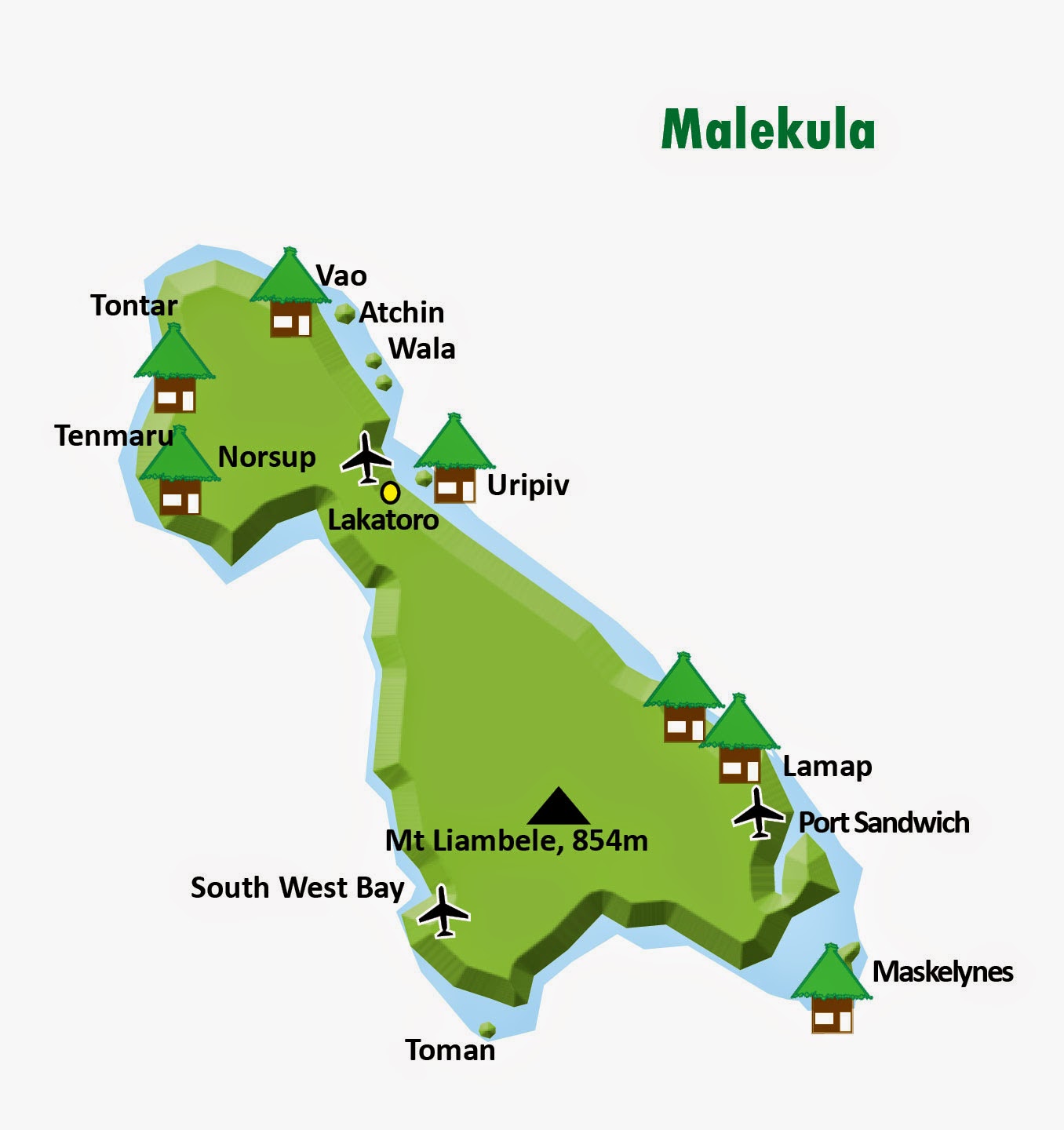 Islas del Mundo: Malakula
