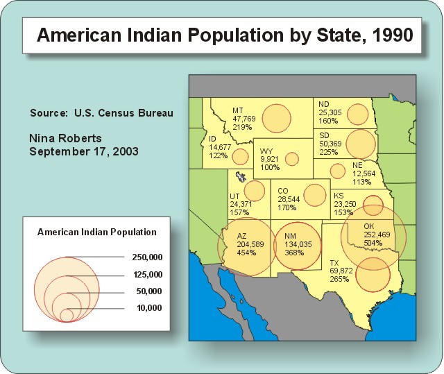 Haley's Maps: Proportional Circle Map