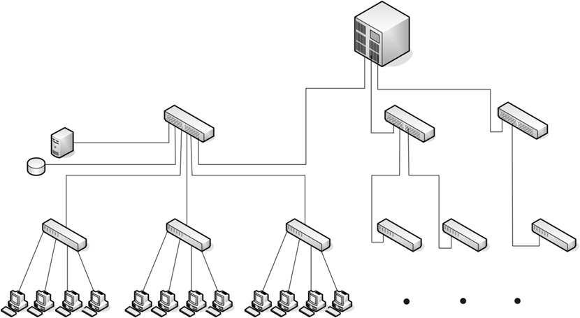 Switch troncal / switch perimetral - Todo Sobre Sistemas