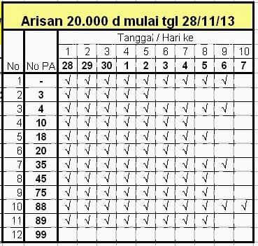 Cara Buat Buku Arisan : Identitas Buku Pengertian Unsur Dan Jenisnya ...