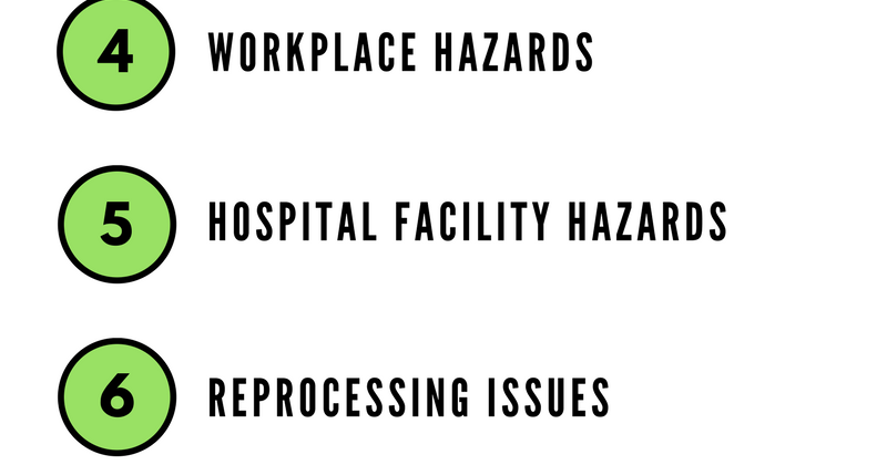 Top 10 Common Patient Safety Issues