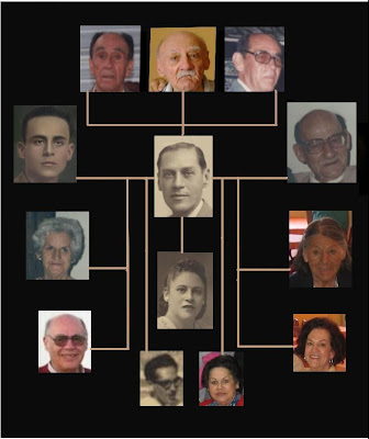 Directo y sin Rodeos: Familia: Héctor Cornejo Chávez