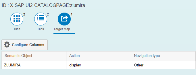 Sap Abap Central Sap Lumira For Bi Platform Integration With Abap