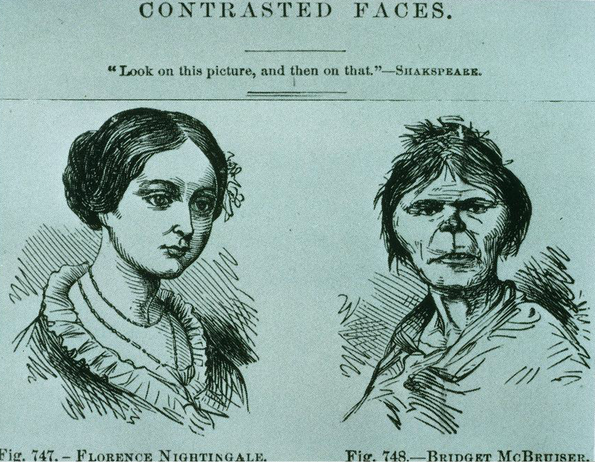 PICTORIAL ELEMENTS: Craniology/Physiognomy/Eugenics