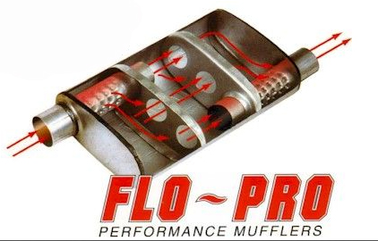 High Performance Mufflers
