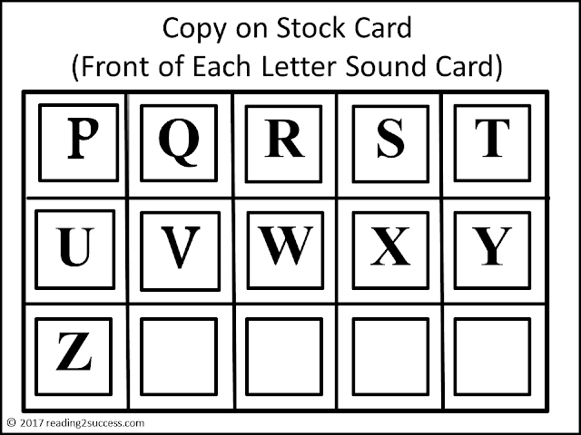 Reading2success: Making Letter Sound Cards and Activities
