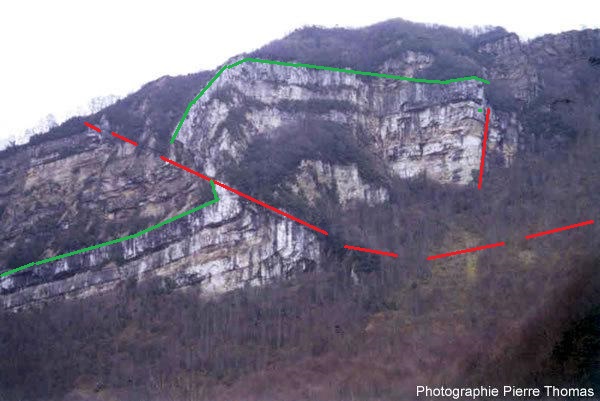 Faglie: esempi dal rilevamento geologico