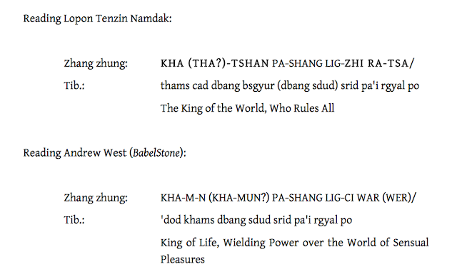 Okar Research: Royal Seal of the Last King of Zhangzhung