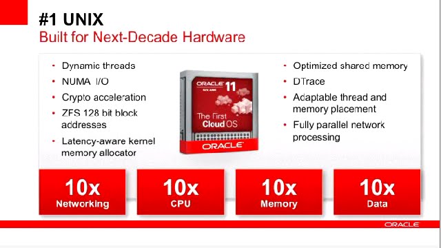 Network Management: Oracle Solaris 11: Session 4: Core to the Oracle Systems Strategy