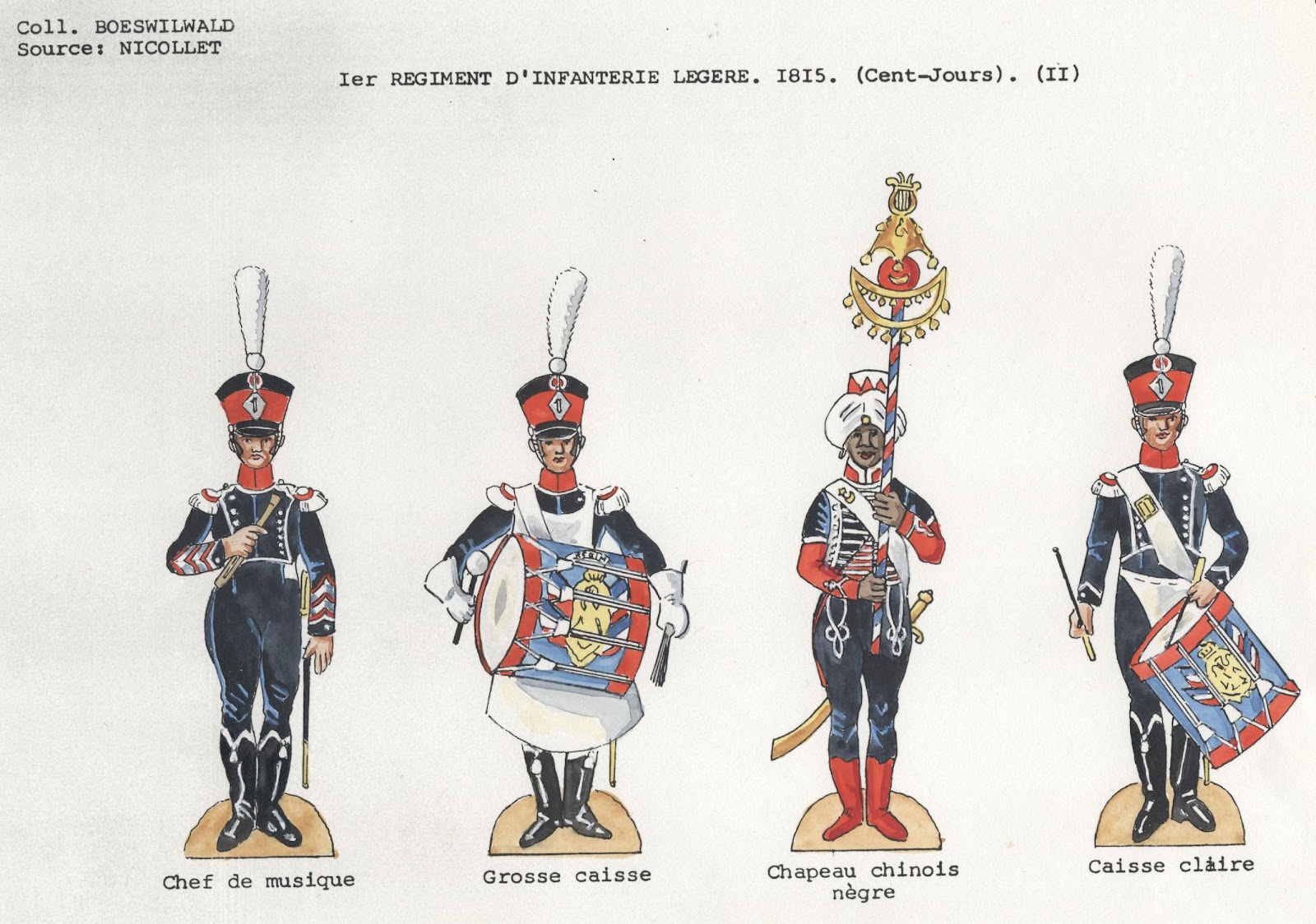 History in 1/72: Napoleonic music bands