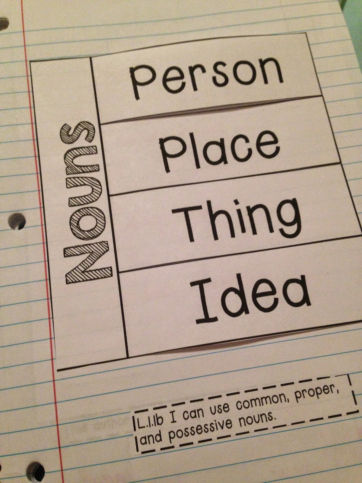 Journeys Interactive Notebooks for Lessons 1, 2, and 3! TONS of ...