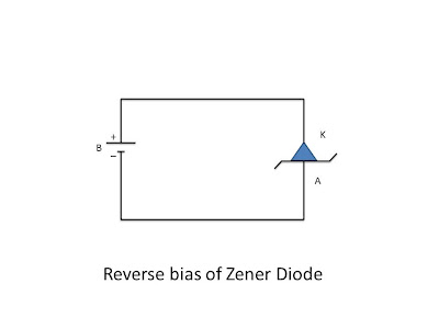 Instrumentation and Control Engineering: The Zener Diode