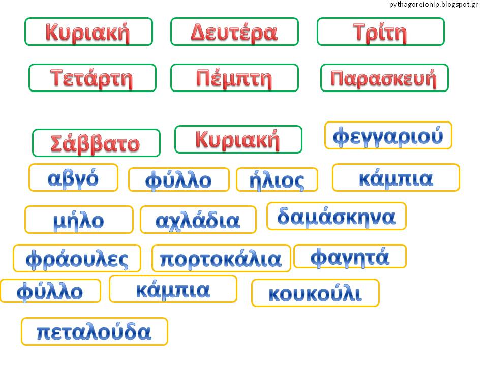 Πυθαγόρειο Νηπιαγωγείο: Η ΠΟΛΥ ΠΕΙΝΑΣΜΕΝΗ ΚΑΜΠΙΑ - ΠΑΙΧΝΙΔΙΑ