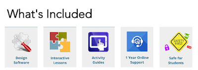 Farm Fresh Adventures: Thinking Like an Engineer~ For the STEM loving ...